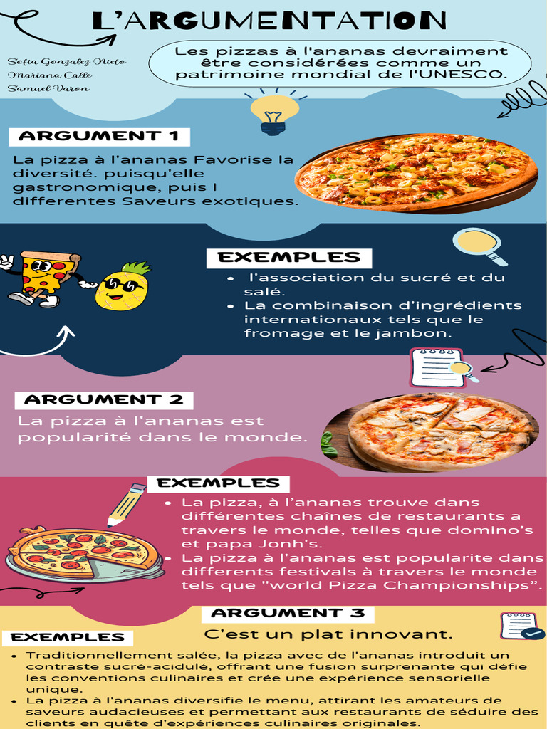 L'ARGUMENTATION | PDF | Cocina, comidas y vino