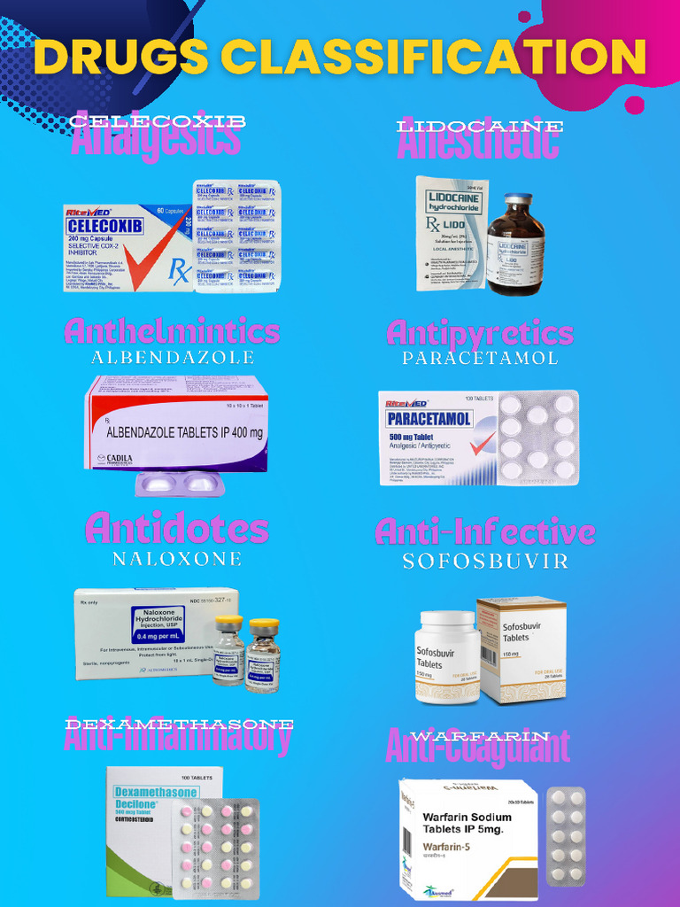 Drugs Classification | PDF
