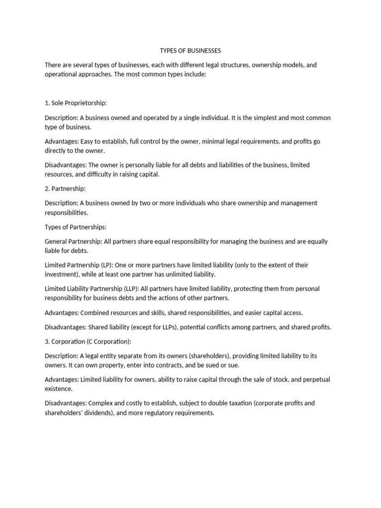TYPES OF BUSINESSES | PDF