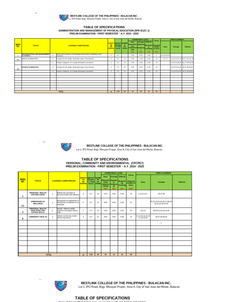 TOS-APPLICATION | PDF