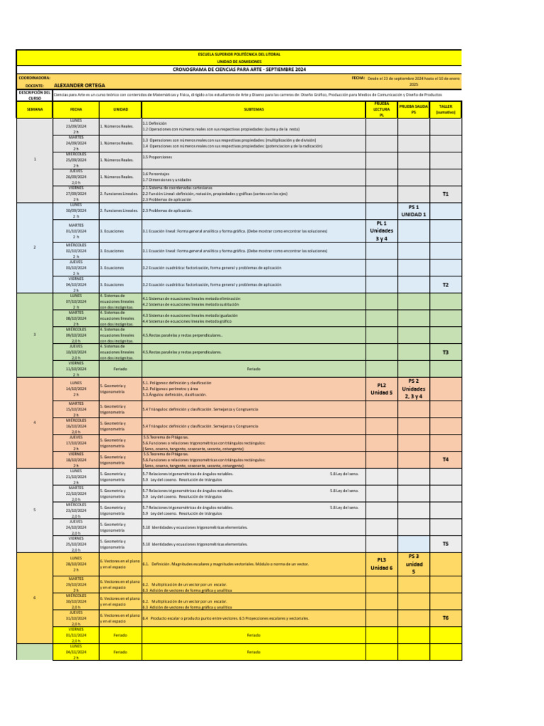 Planificacion SEP2024 CPA | PDF