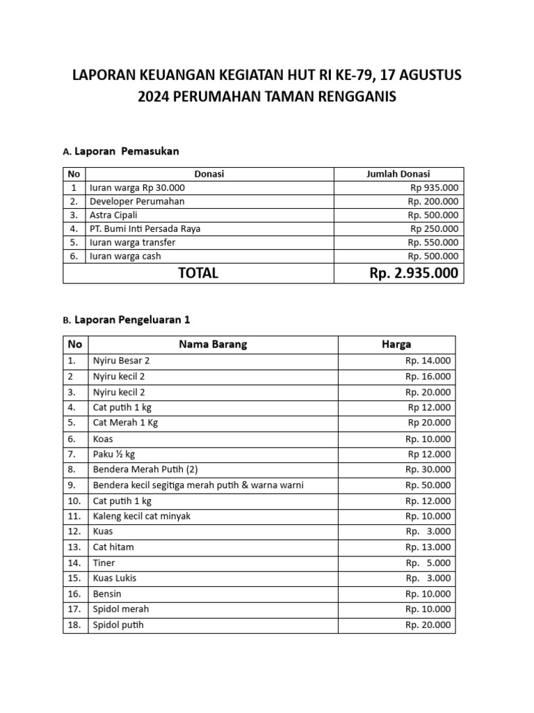 LAPORAN KEUANGAN HUT RI KE 79 | PDF