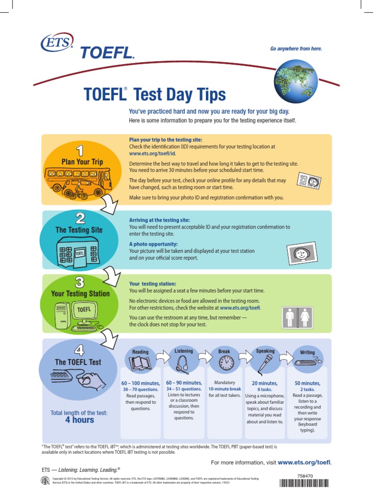 Toefl Test Day Tips: Plan Your Trip | PDF | Computers