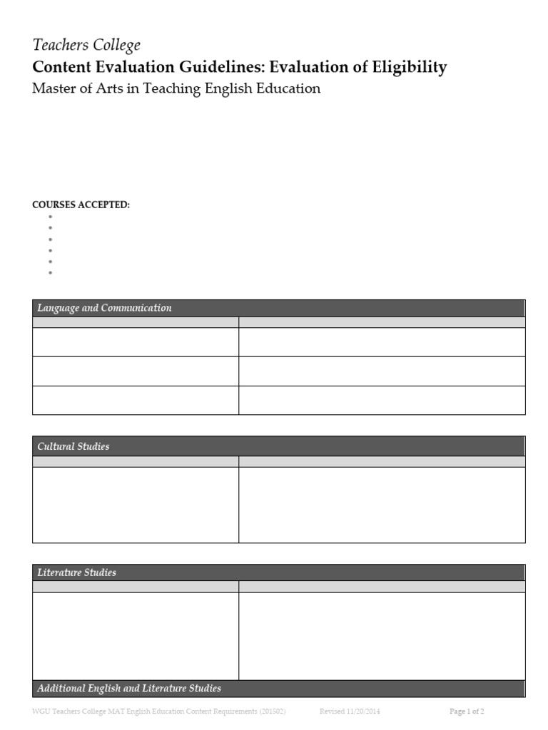 MAT English Content Guidelines | PDF