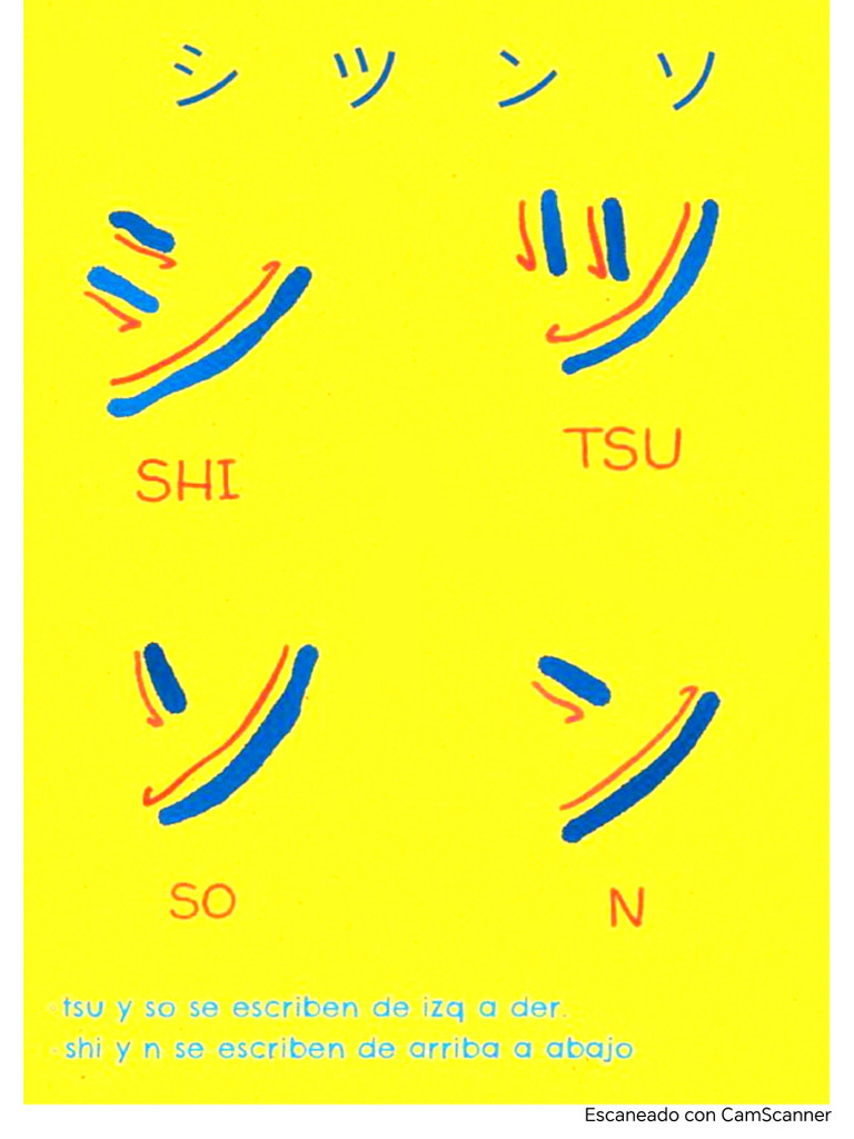 Katakana Tsu, N | PDF