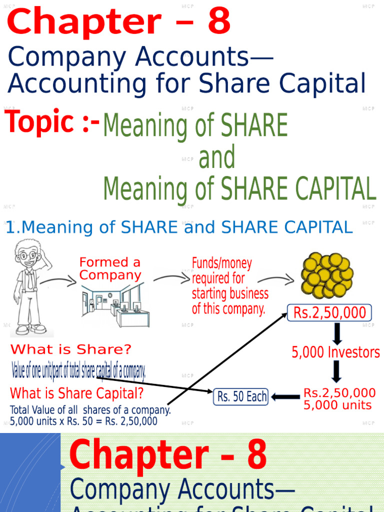 (Updated No. 1) Issue of Shares (Master File) | PDF