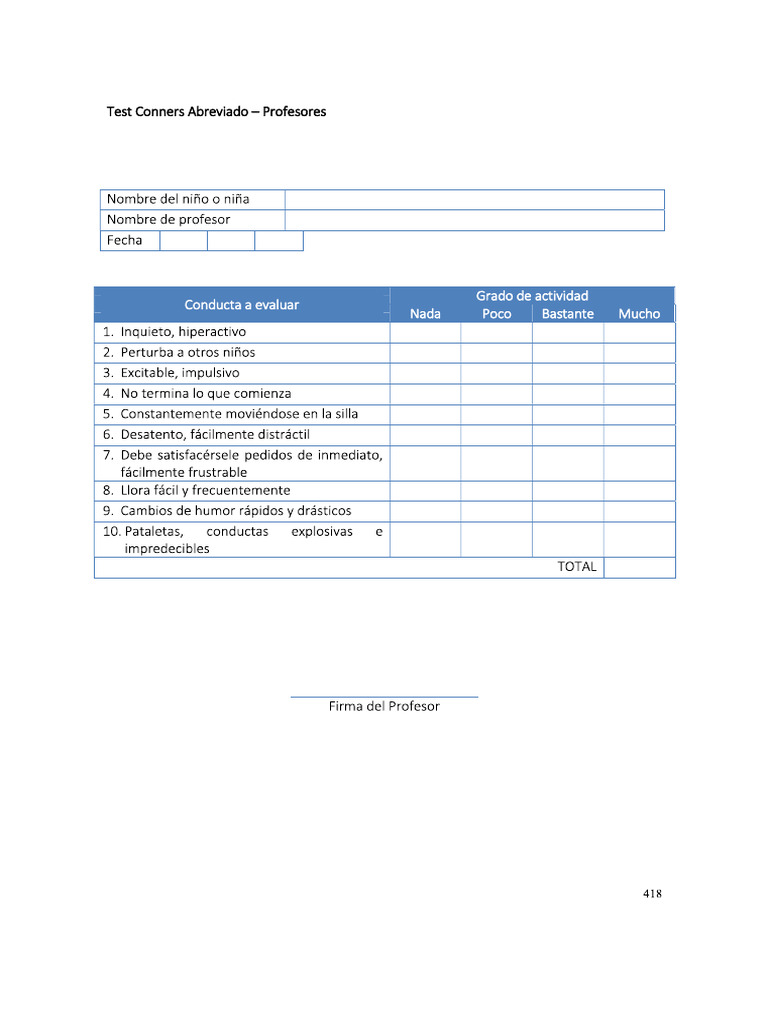 Test de Conner Abreviado | PDF