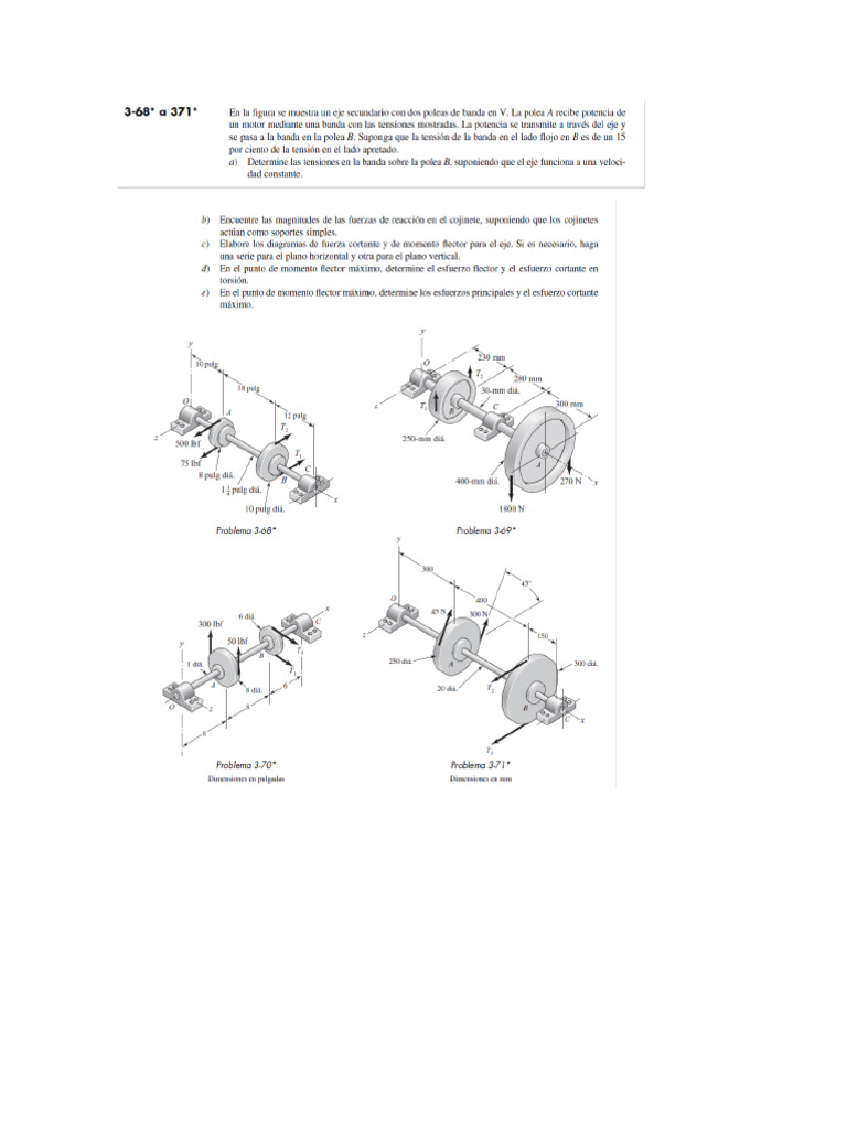 Ejercicios Shigley Ejes | PDF