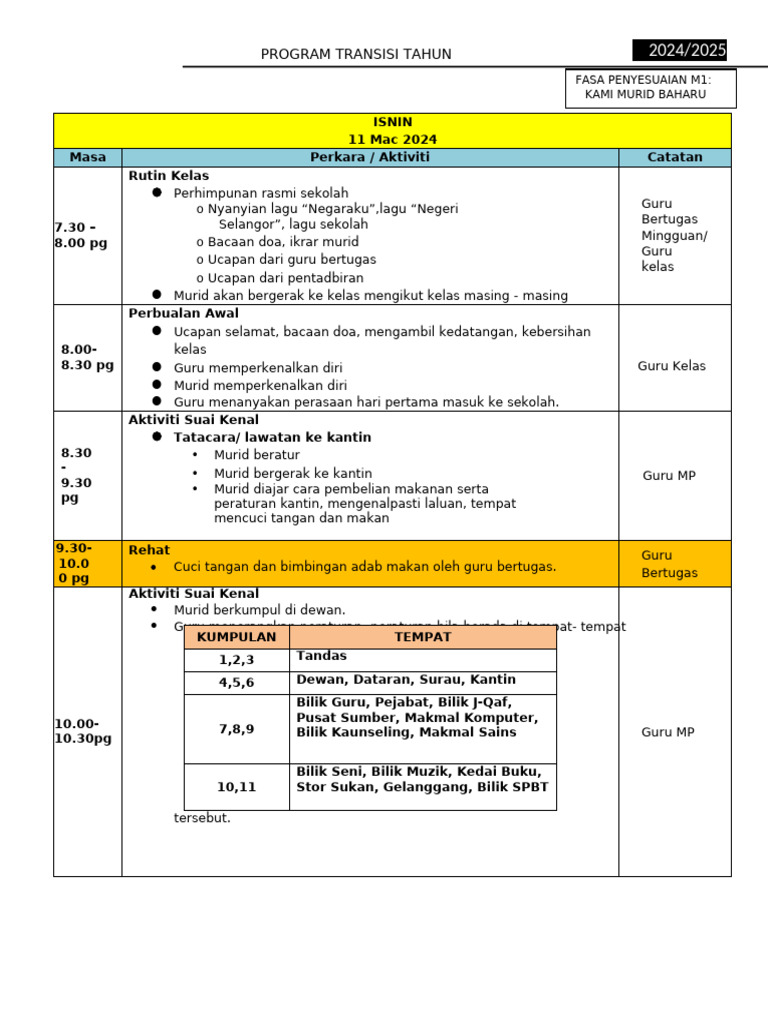 Jadual Transisi 2024 | PDF