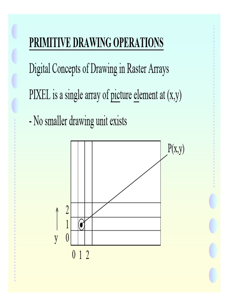 csc3260 2003 Note2 | PDF