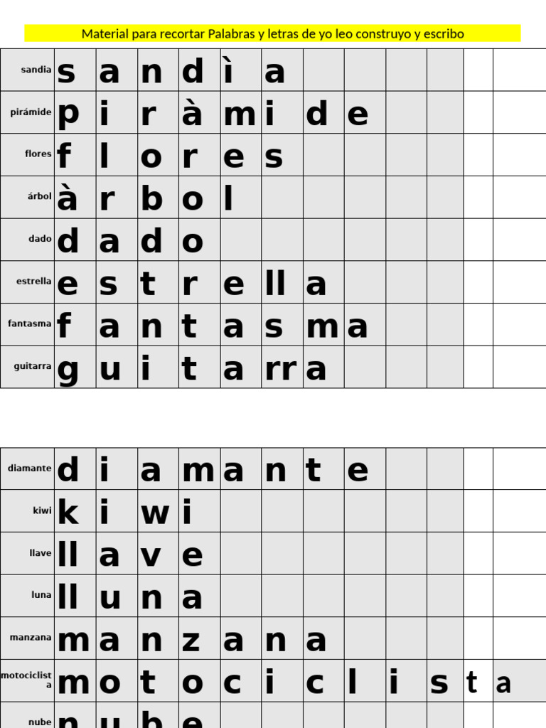 Material para Recortar Palabras y Letras de Yo Leo Construyo y Escribo ...