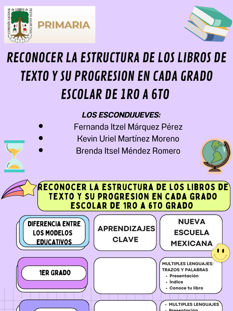 Exposición Chalini Libros | PDF