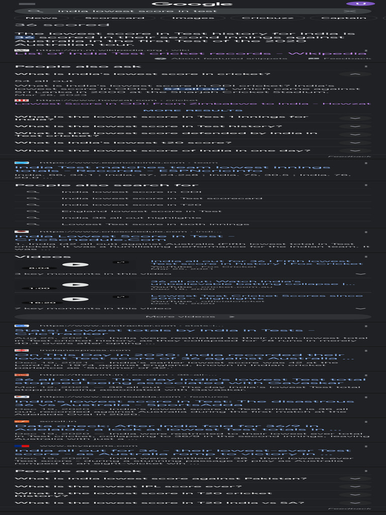 India Lowest Score in Test - Google Search | PDF | Test Cricket | Forms ...