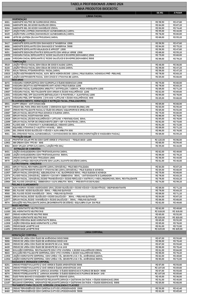 tabela junho 2024 PROFISSIONAIS | PDF