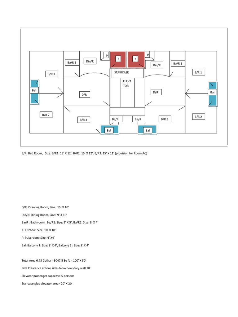 DRG Rentals and Build Guide | PDF
