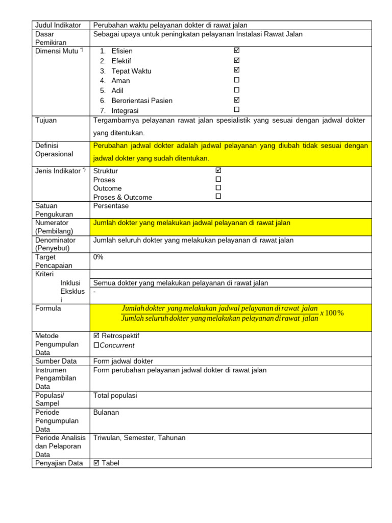 Indikator Mutu RM Baru (Perubahan Jadwal Dokter) | PDF