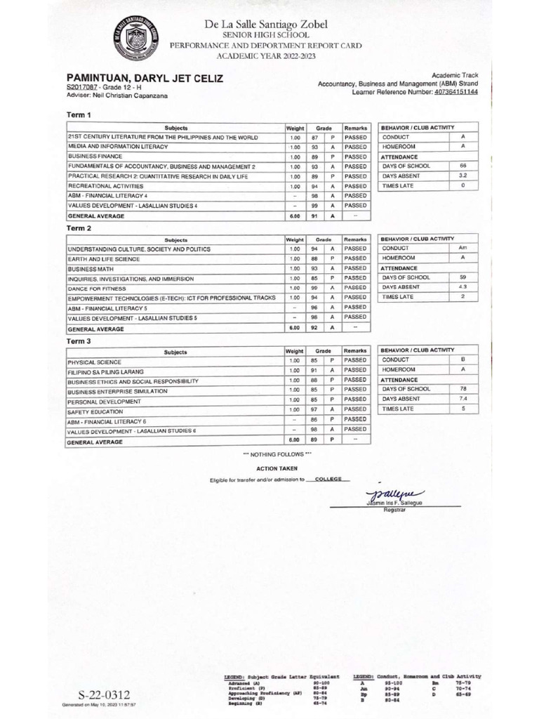 G12 Report Card | PDF