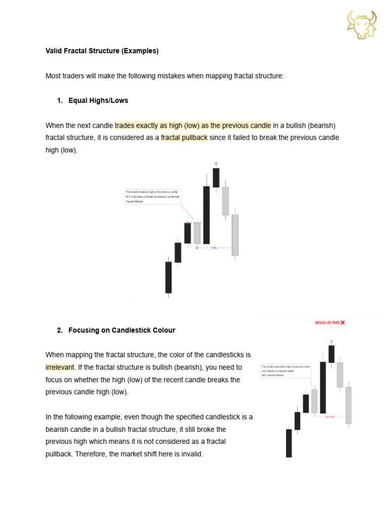 Valid Fractal Structure (Examples) | PDF
