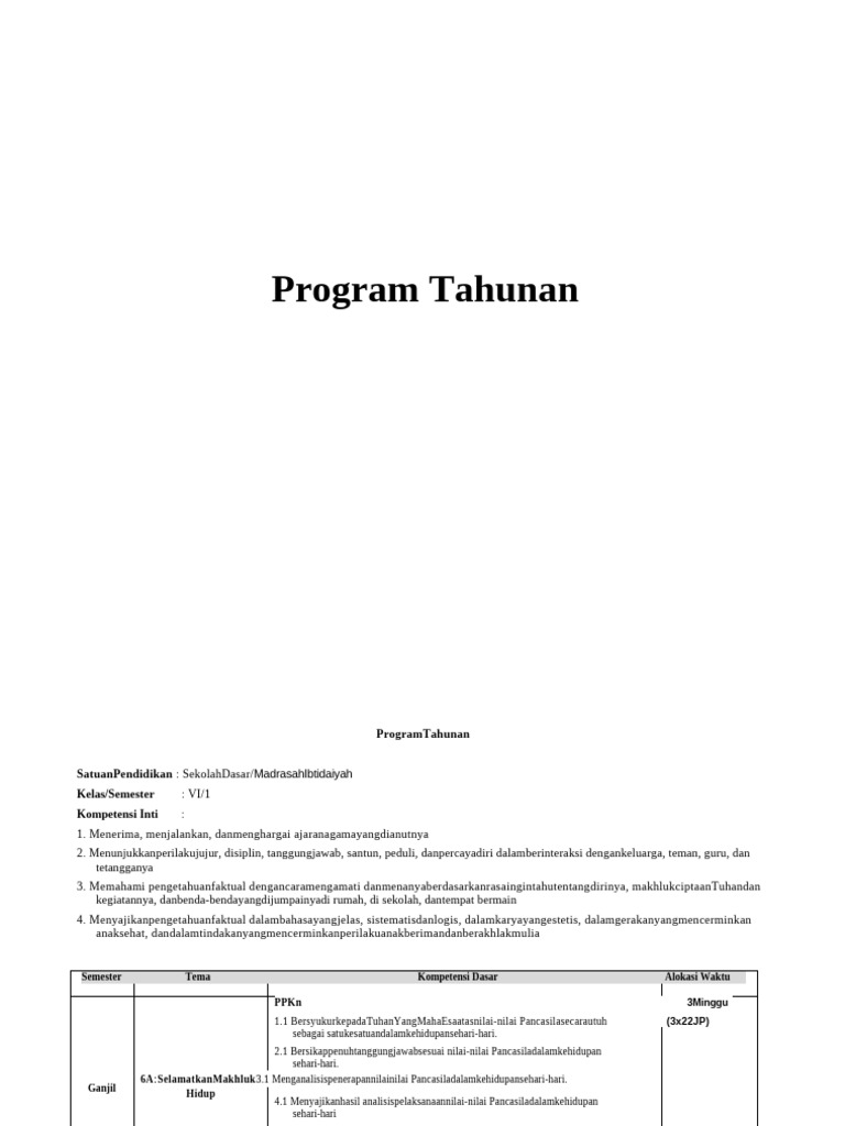 Program Tahunan Tematik Kelas 6 Semester 1 Dan 2 | PDF