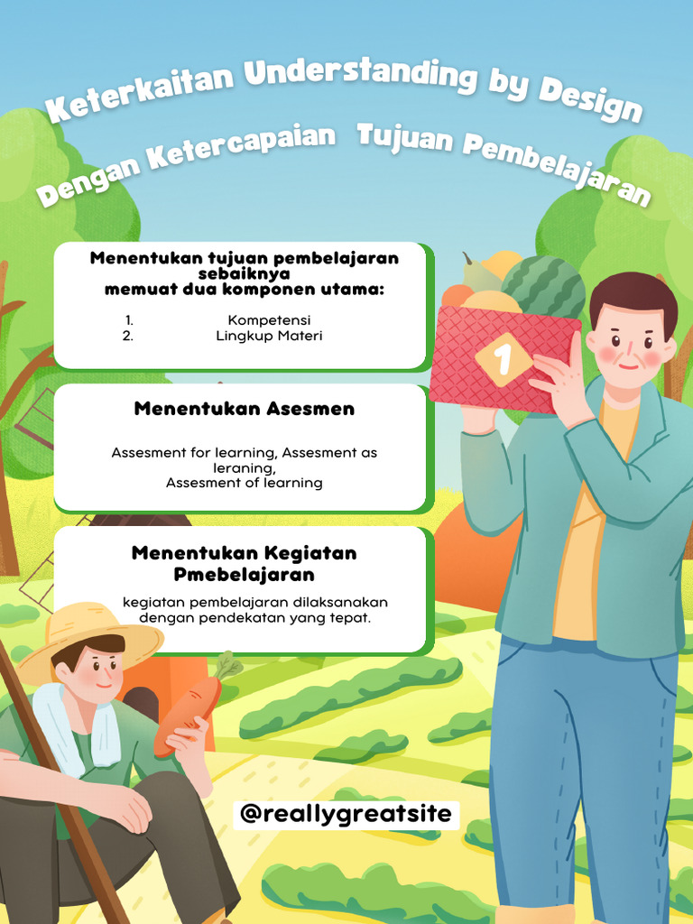 Poster Ubd | PDF | Career & Growth