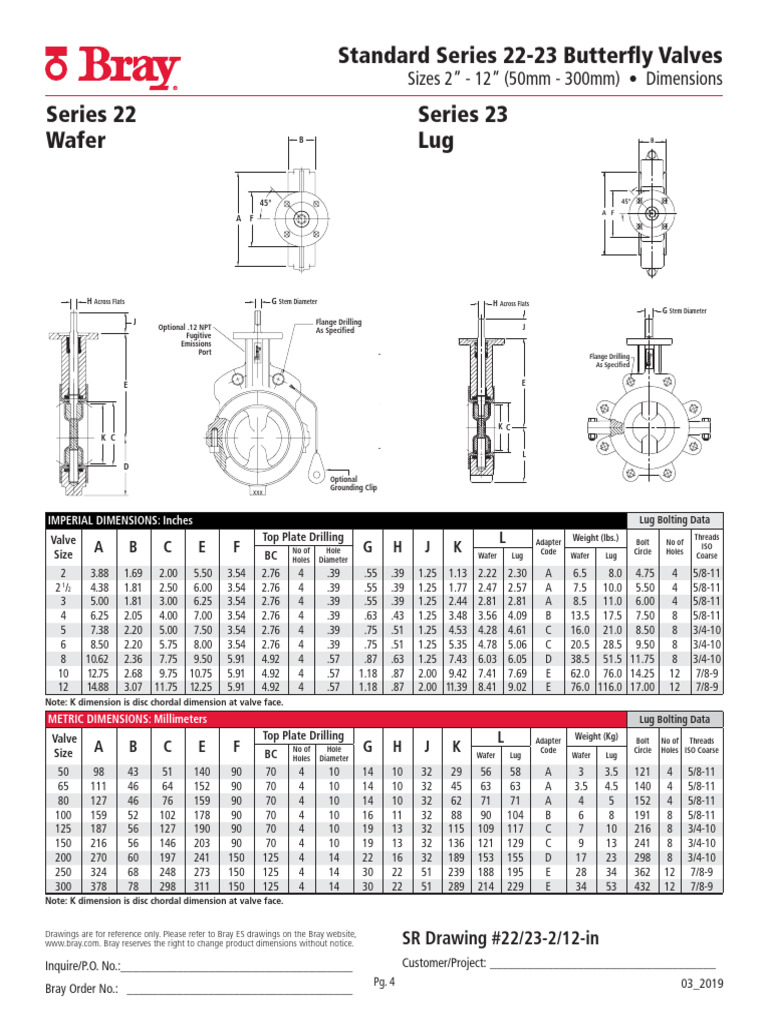 Series 22 23 Weights - Dimensions | PDF