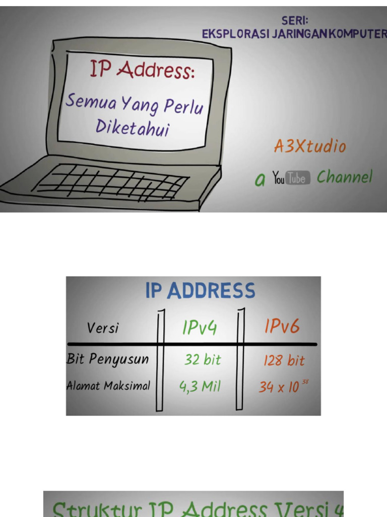 Pdf Pengenalan Subneting Pdf