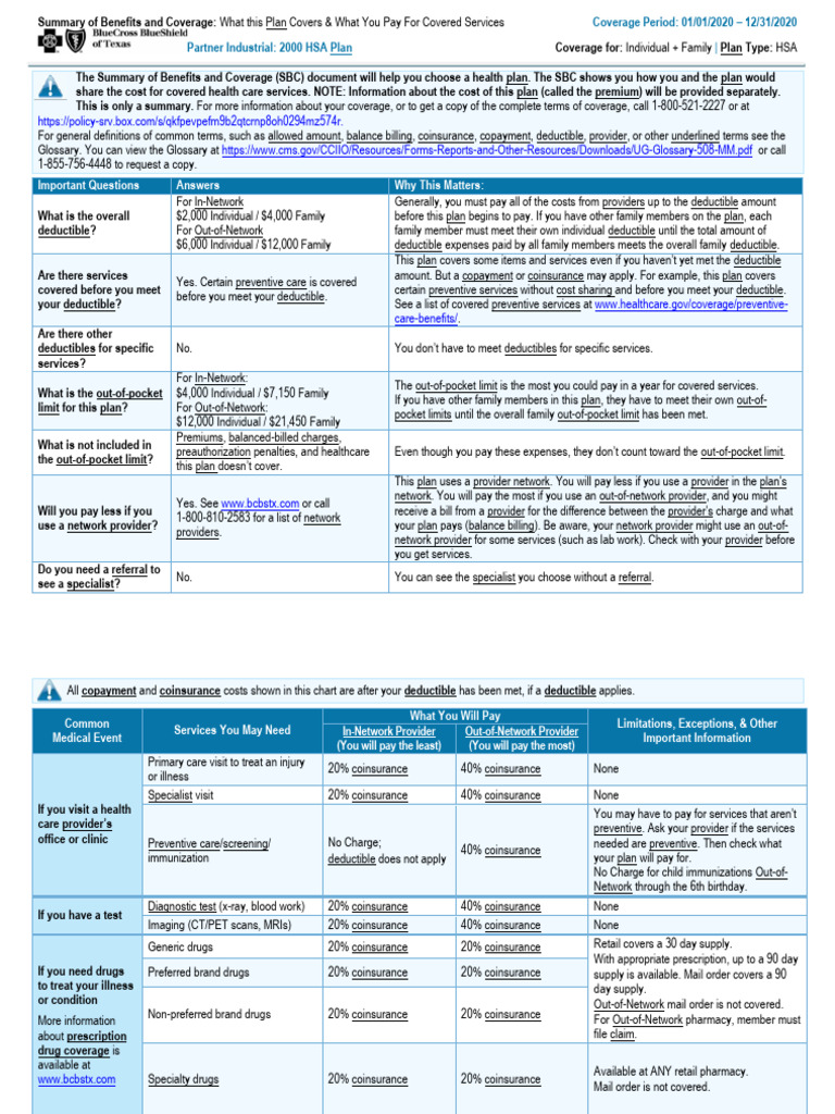 BCBS-2000HSAPlanCoverage 5 | PDF