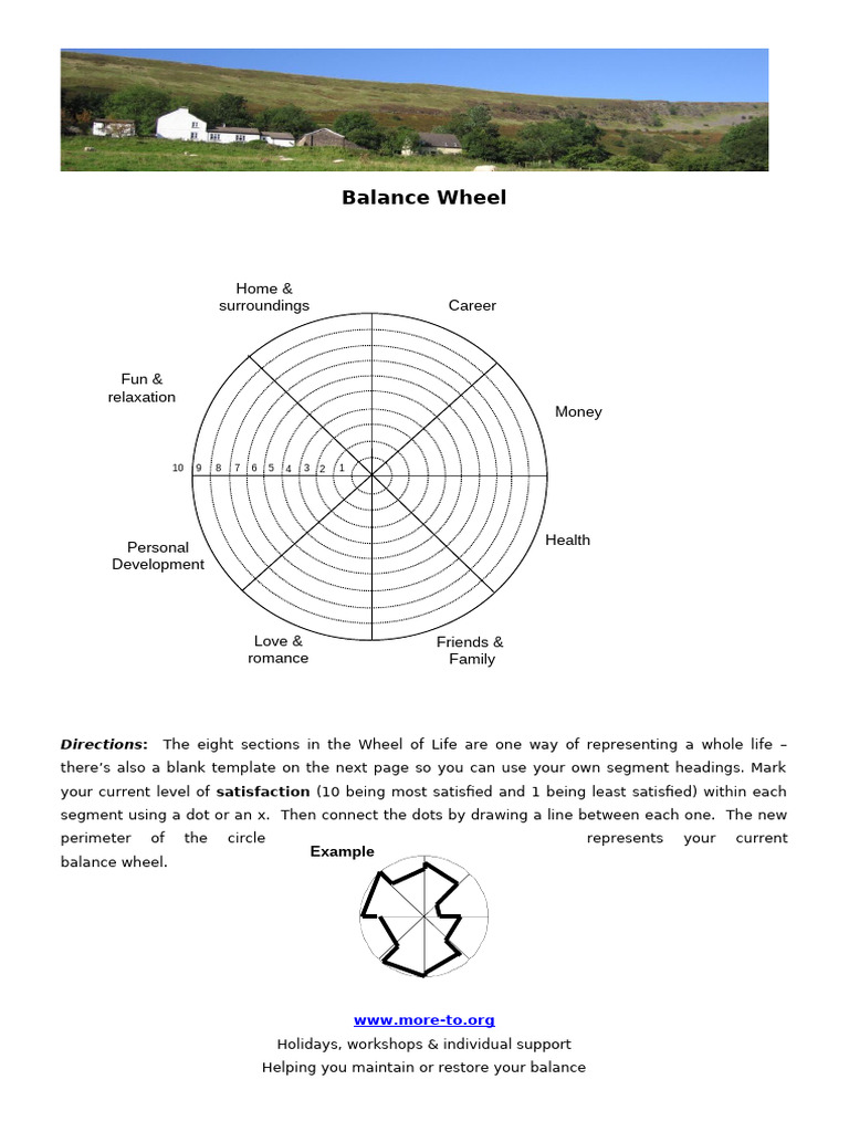 Wellness Wheel (Front) | PDF