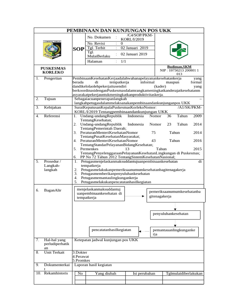 Sop Pembinaan Dan Kunjungan Pos Ukk | PDF