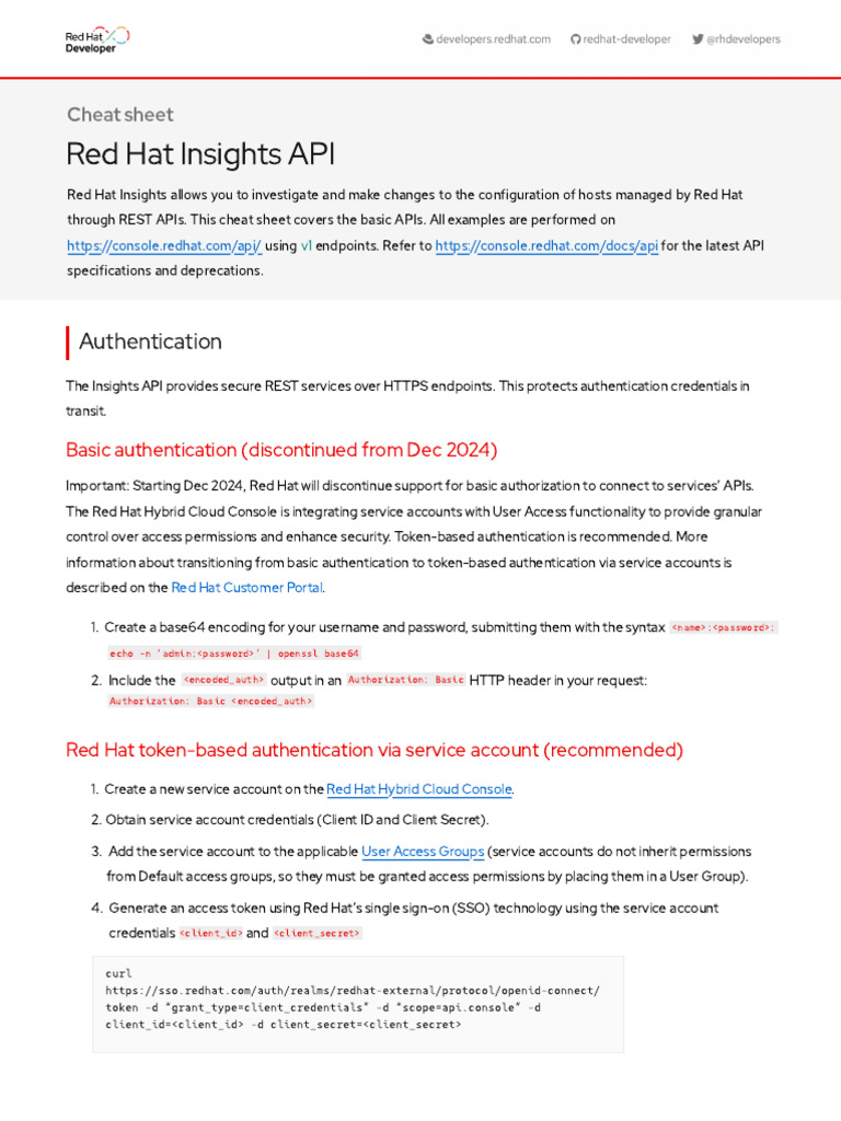 Red Hat Insights APIs Cheat Sheet Updated | PDF