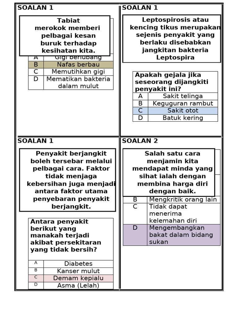 SOALAN PERINGKAT AKHIR KUIZ KESIHATAN Printed | PDF
