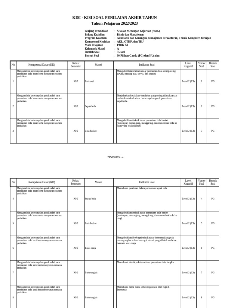 Kisi-Kisi & Kartu Soal Pjok Xi | PDF