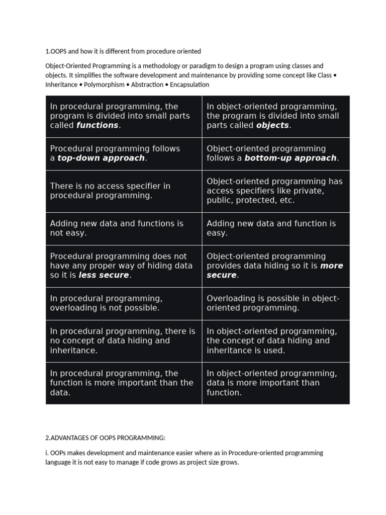 C++ Internals 1 QB | PDF | Object Oriented Programming | Computers