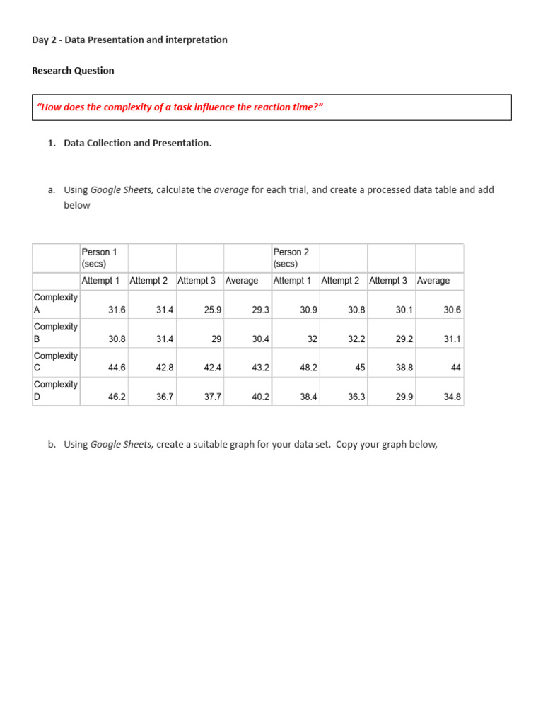 G9IS - Nervous System Lab and Performance Task 24-25 - Day 2 - Data Analysis Exercise - v1 | PDF