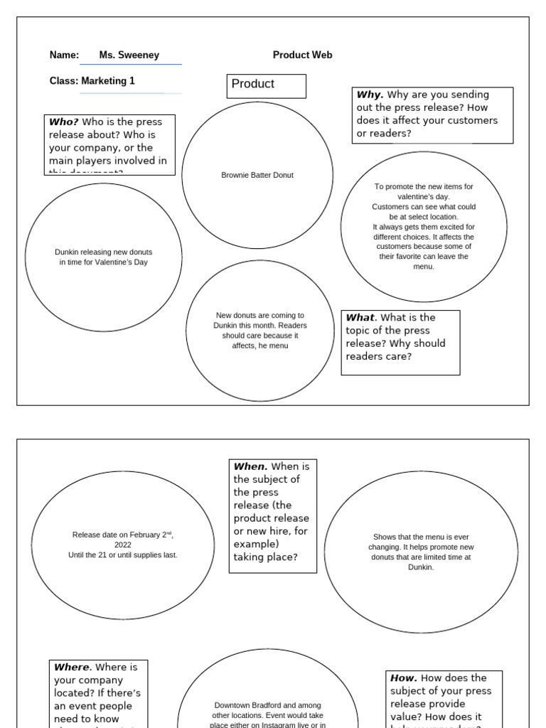 Product Web Dunkin | PDF
