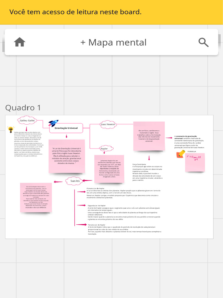 Miro + Mapa mental, Visual Workspace for Innovation | PDF