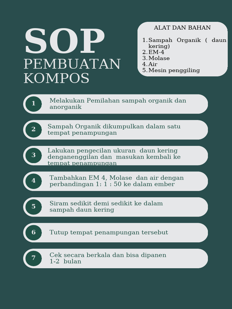 Sop Kompos Fix | PDF