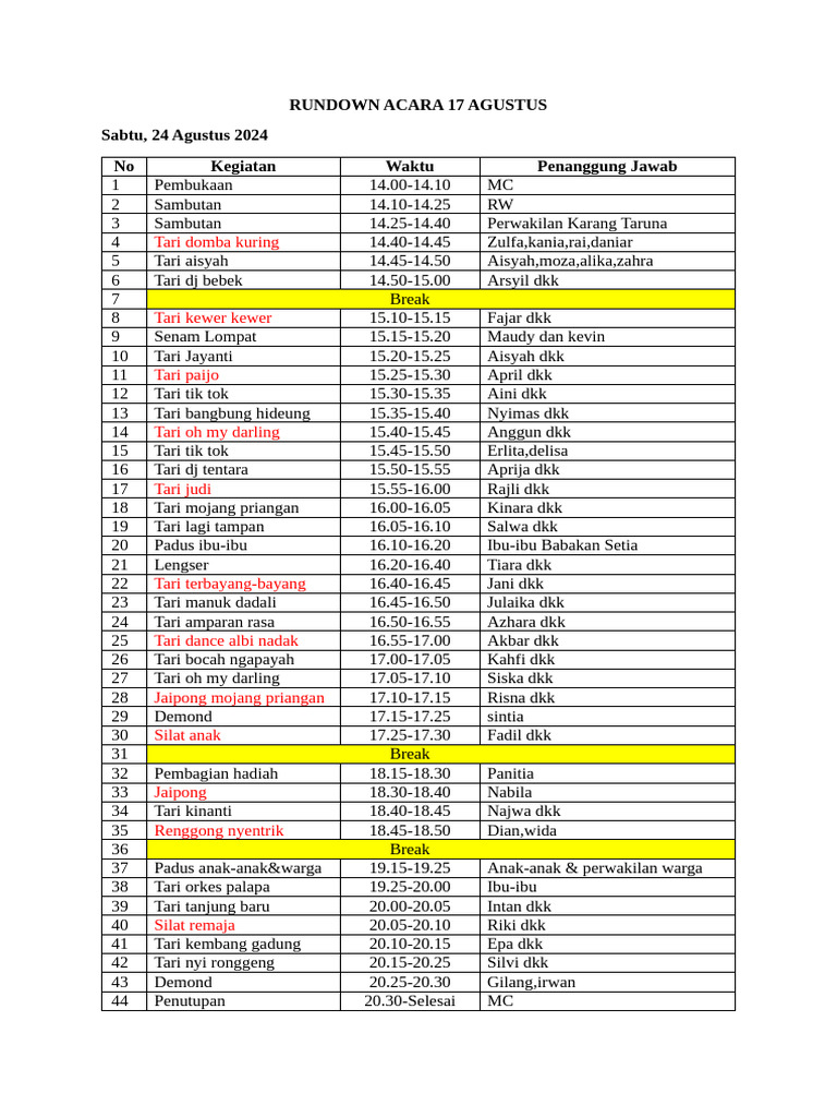 Rundown Acara 17 Agustus | PDF