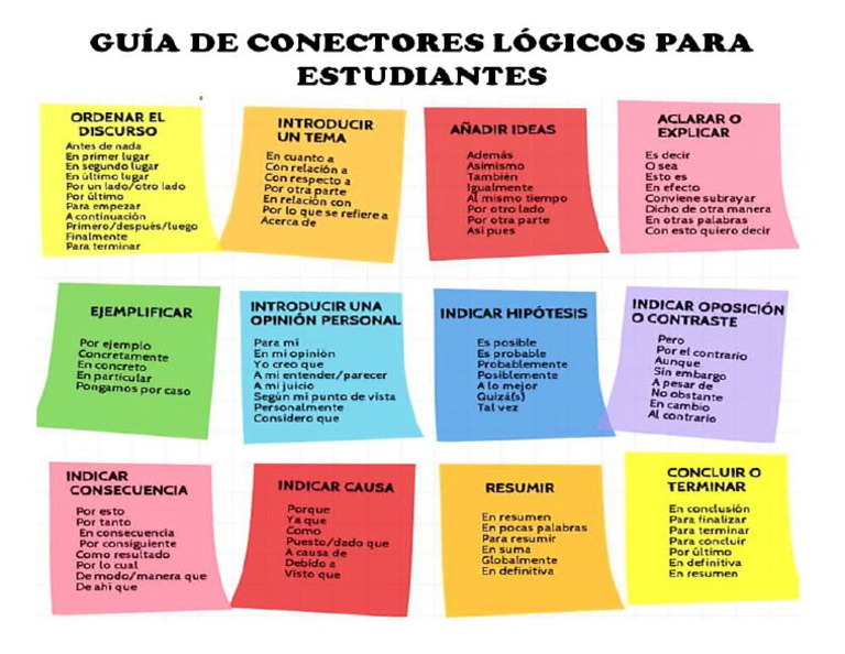 Guia de Conectores Logicos para Estudiantes | PDF