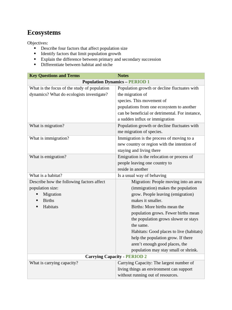 Ecosystems Worksheet Kathyb | PDF
