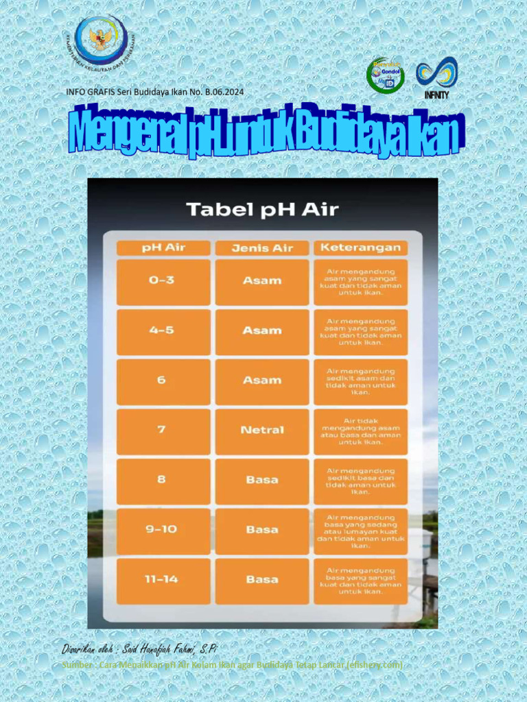 INFO GRAFIS Seri Budidaya Ikan | PDF