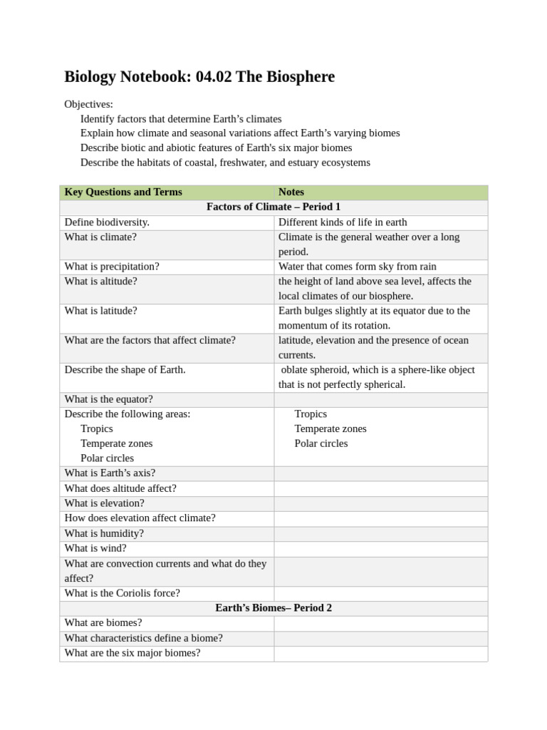 The Biosphere Worksheet 9th Grade (1) Kathy | PDF