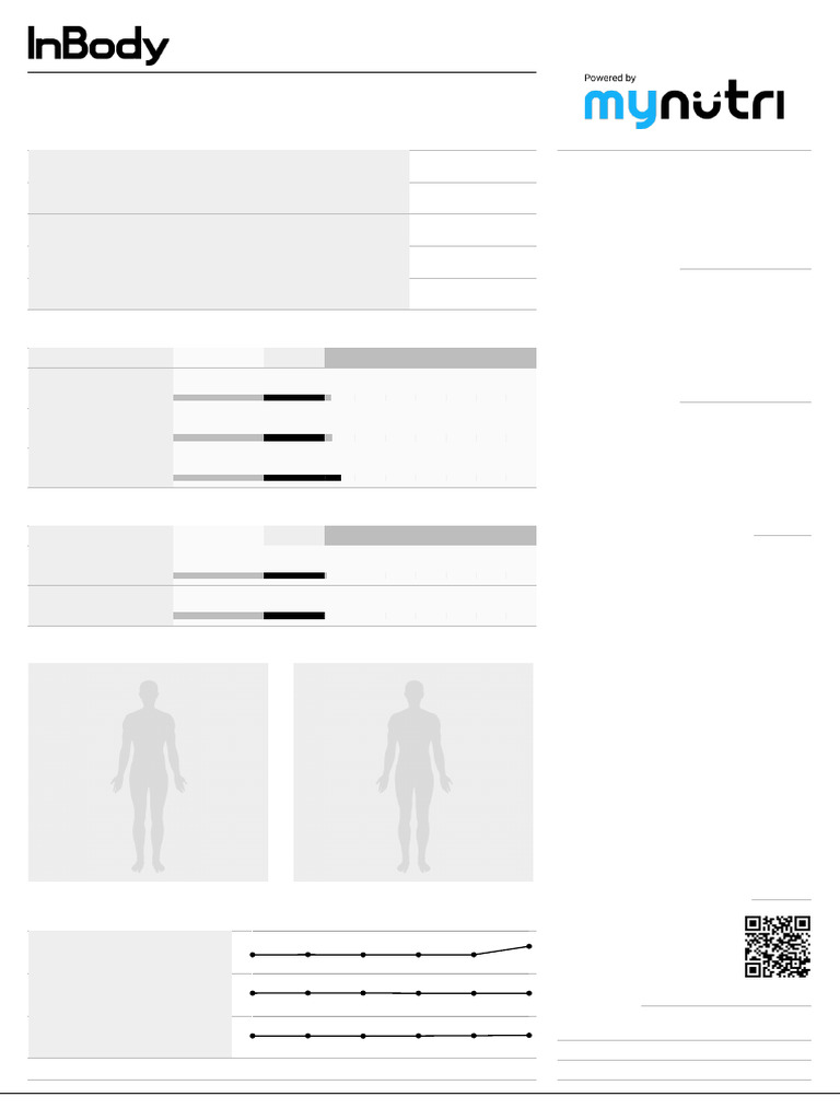 Bioimpedance 06 09 2024 | PDF
