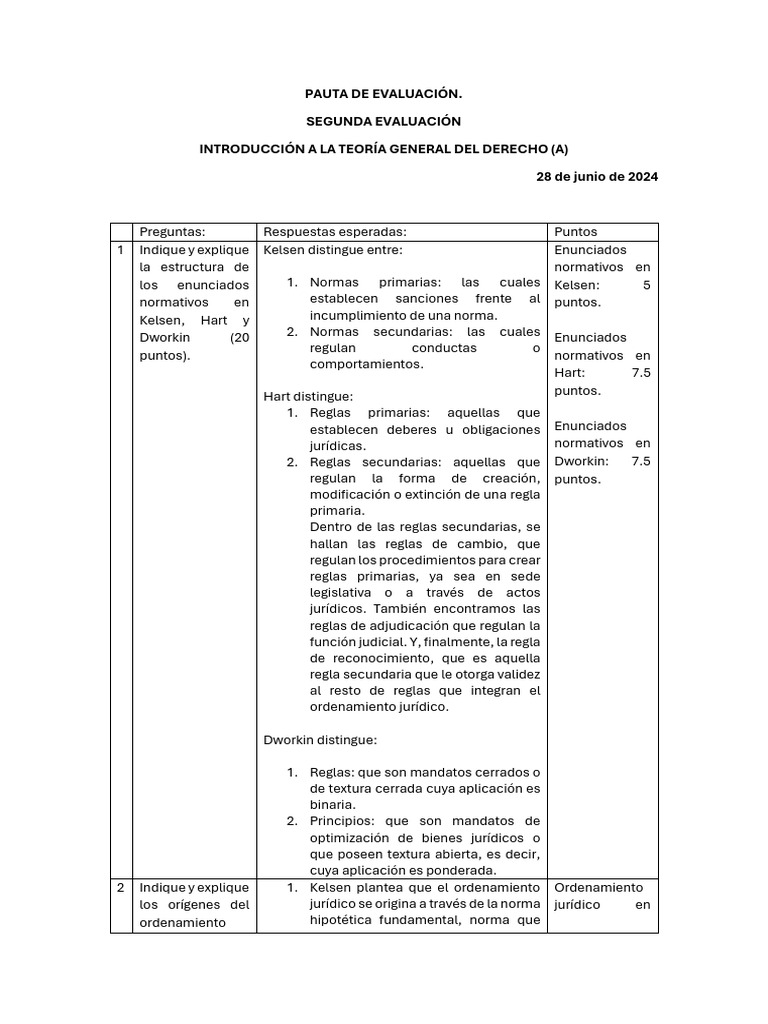 Pauta de Evaluaci N Segunda Evaluaci N | PDF