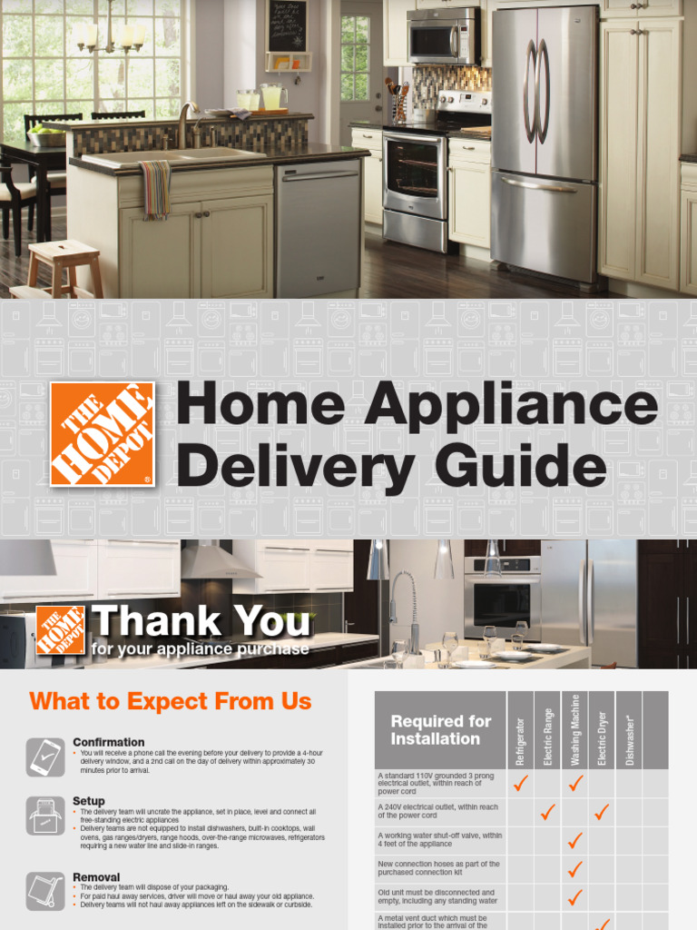 Home Depot Appliance Delivery Checklist - en | PDF