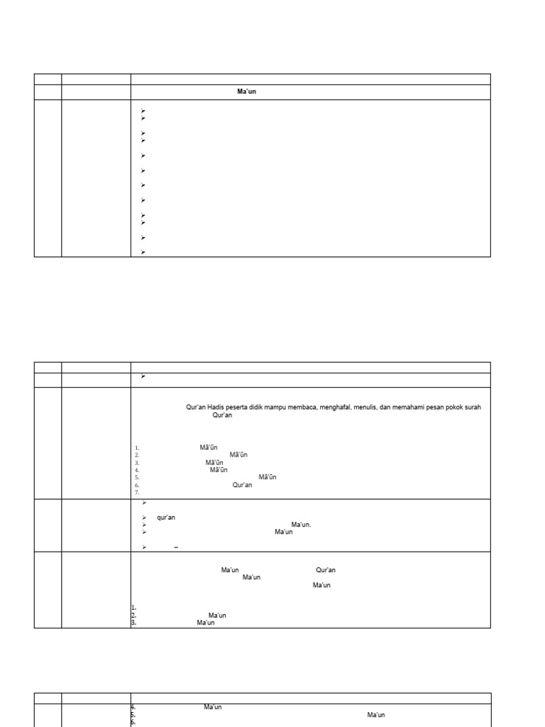 LK 3 Lokakarya Oke | PDF