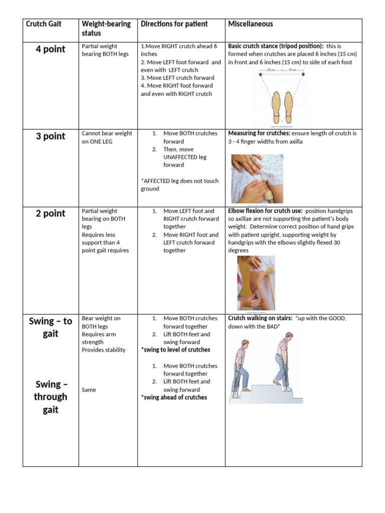 Mobility Handout For Students | PDF