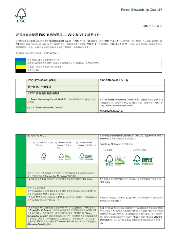 Crosswalk - FSC-STD-50-001 V2-0 and V1-2 - CN-final | PDF