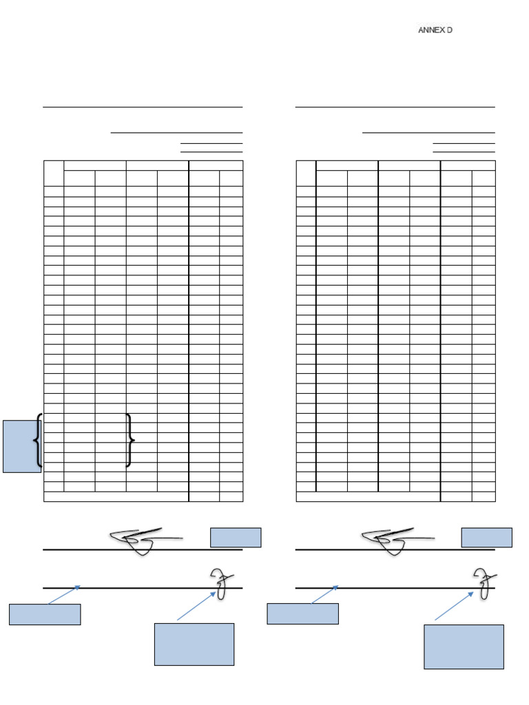 Sample DTR | PDF Sample DTR | PDF