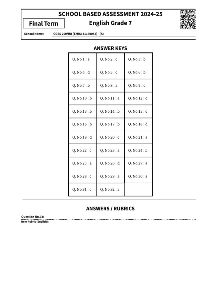 Paper Key - PEC IBS 2024 (4) PDF - 240318 - 141111 | PDF